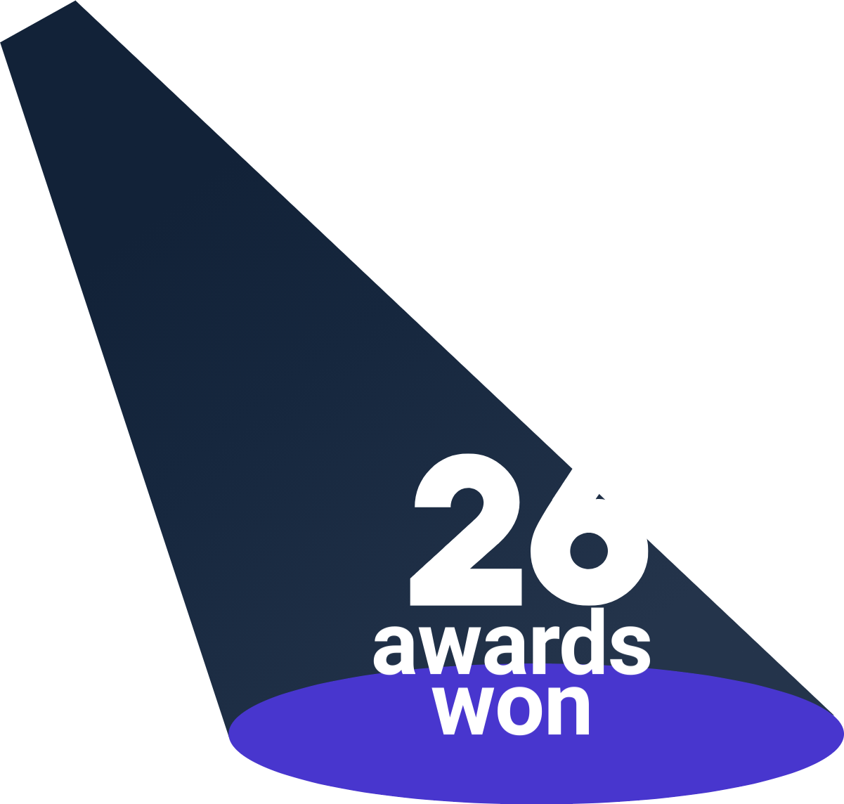 CMAC Group - Ground Transport & Accommodation Solutions