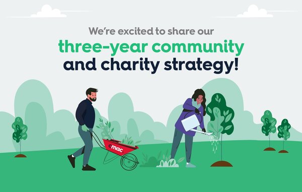 CMAC Group Underpins Rapid Business growth & European Expansion With ...